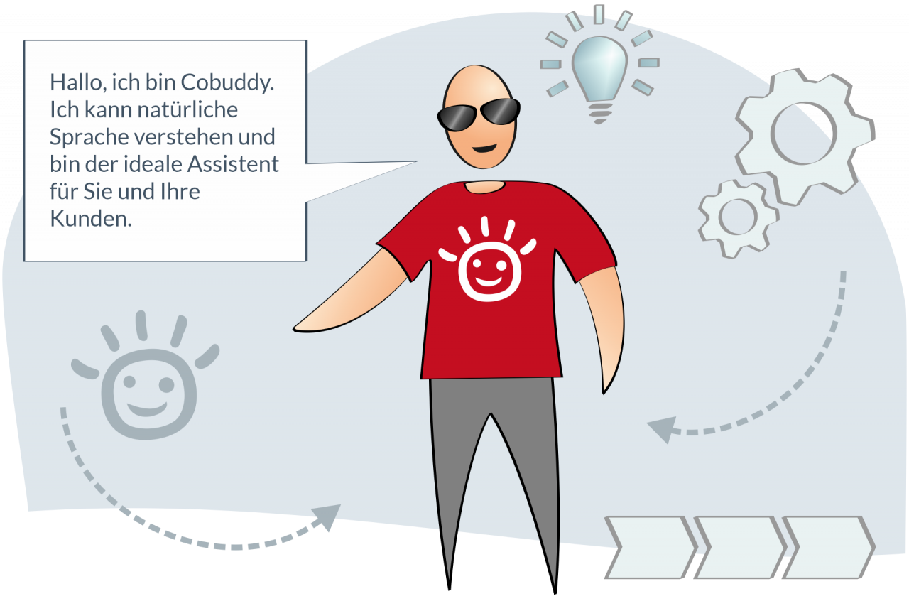 Informationen über Cobuddy - Chatbot-Lösungen von acceptIT
